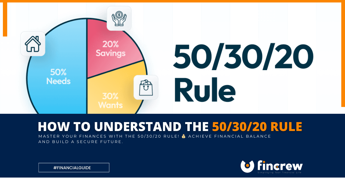 How To Understand (and use) The 50/30/20 Rule